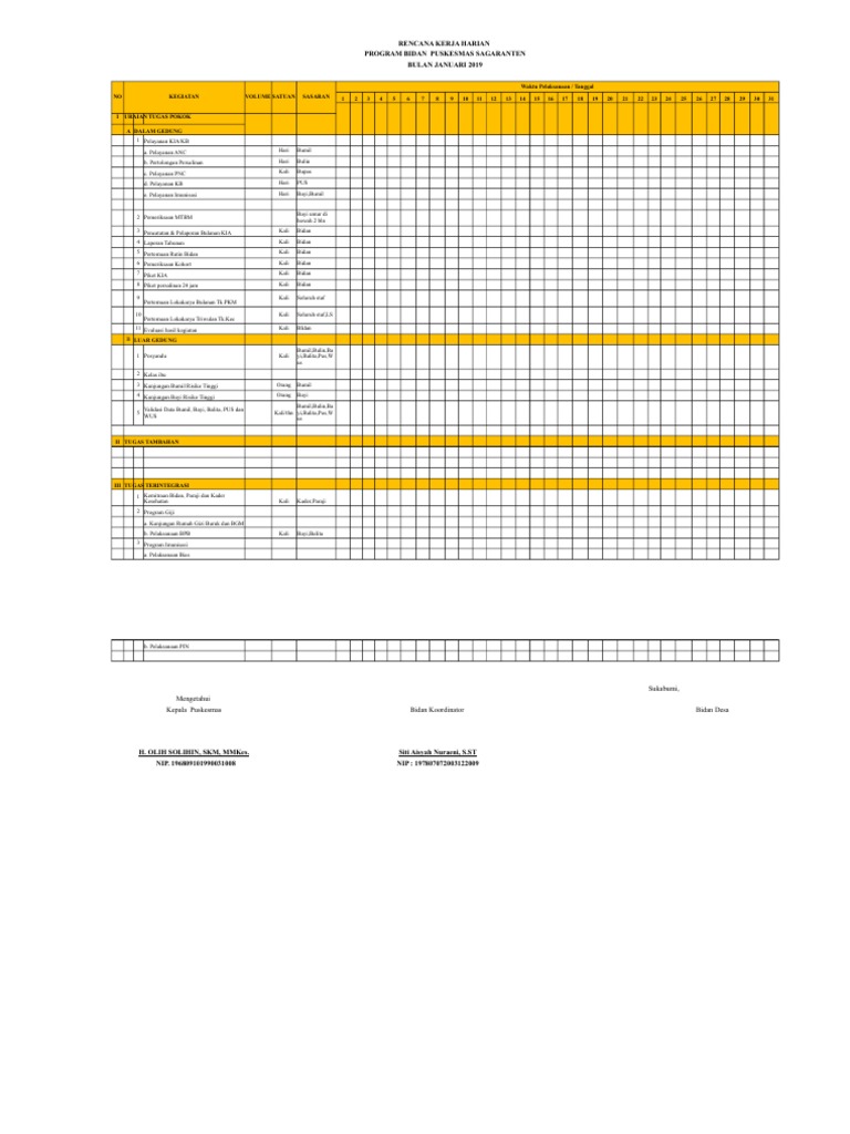 Rencana Kerja Harian Dan Bulanan | PDF