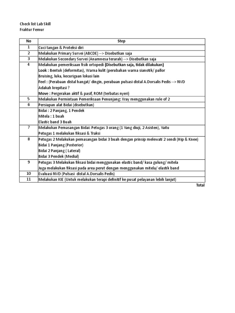 Check List Skill Lab Ortho. Print | PDF