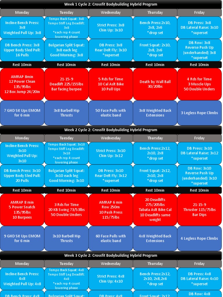 8-Week Crossfit Bodybuilding Program | PDF | Athletic Sports | Hobbies