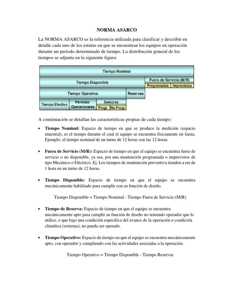Tarea NORMA ASARCO ACTUALIZADA | PDF | Informática | Informática y ...