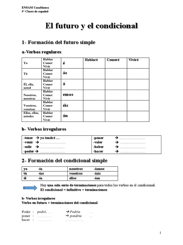 Futuro-Condicional Ejercicios | PDF