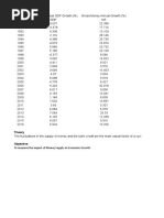 COMMON PRACTICES IN BUSINESS ORGANIZATION Decorum | PDF