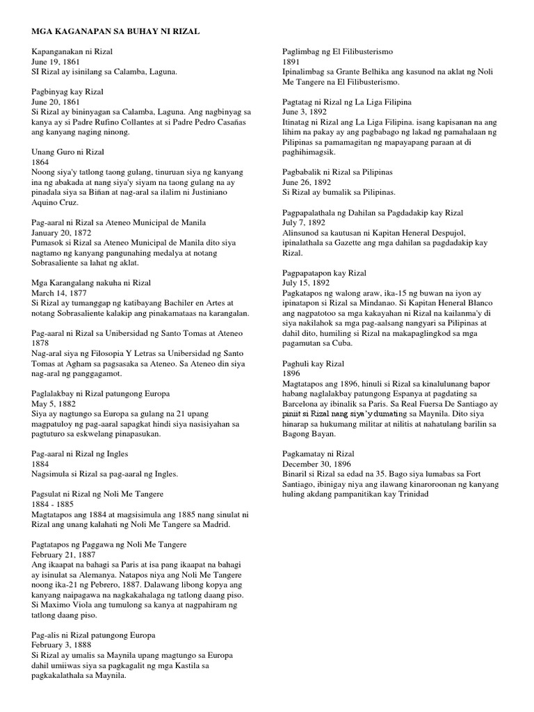 Jose Rizal Timeline | PDF