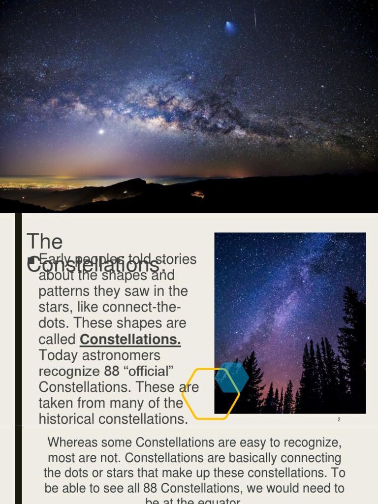 Introduction To Constellations | Download Free PDF | Constellation | Stars