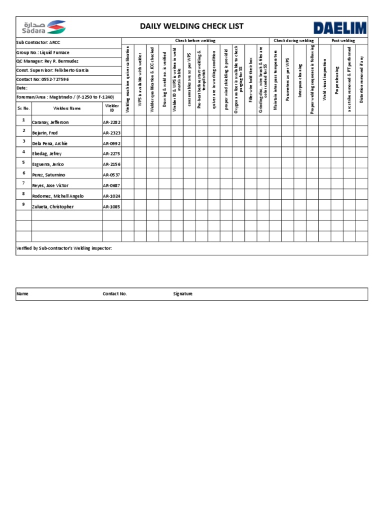 Daily Welding Checklist for ARCC | PDF | Transition Metals | Welding