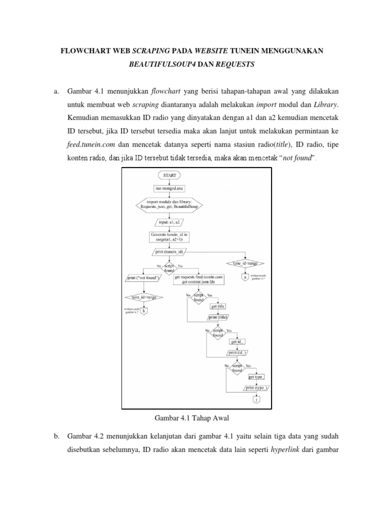 FLOWCHART | PDF | Komputer