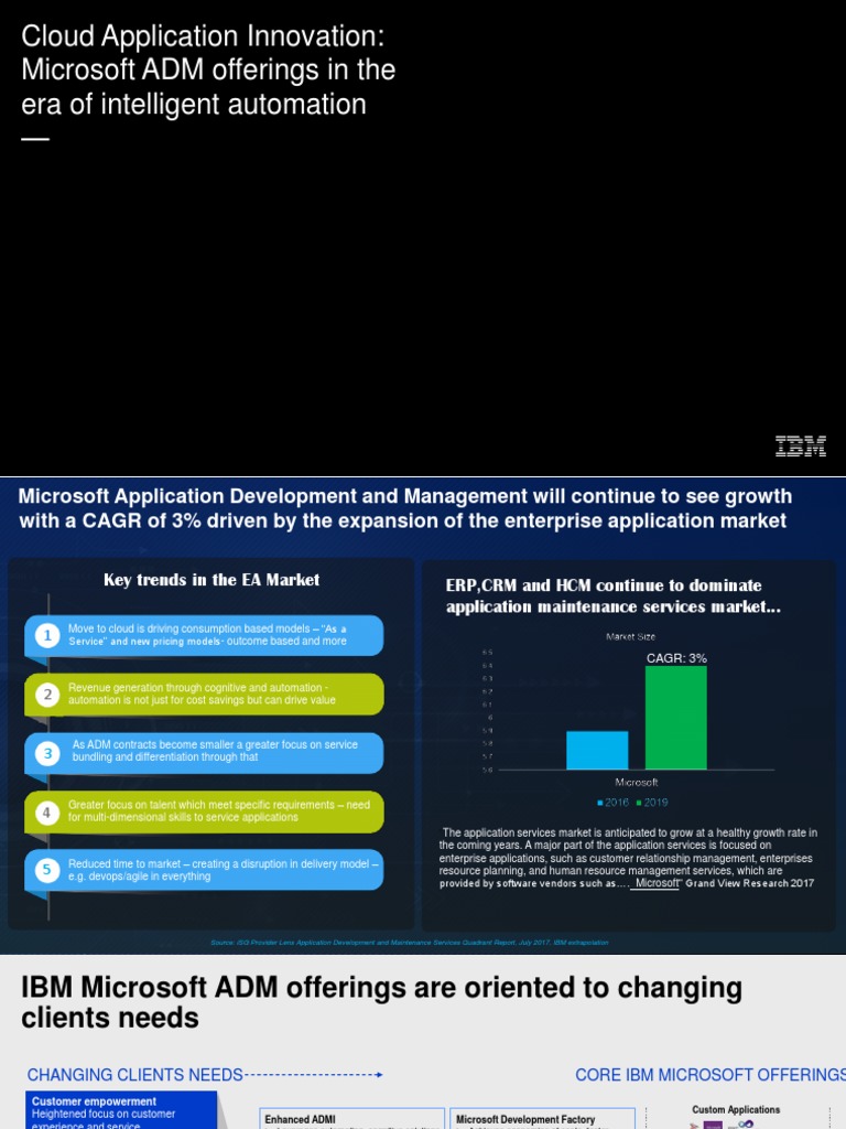 Microsoft ADM - Offerings - March 20 | PDF | Microsoft Azure | Cloud ...