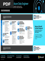 Az104 Master | PDF | Active Directory | Cloud Computing