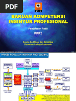 Panduan FAIP SIMPONI | PDF