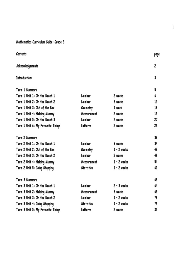 Grade 3 Mathematics Curriculum Guide | PDF | Shape | Measurement