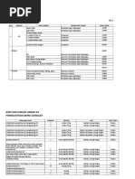 Panduan Pengisian Siraja Versi 2024 | PDF