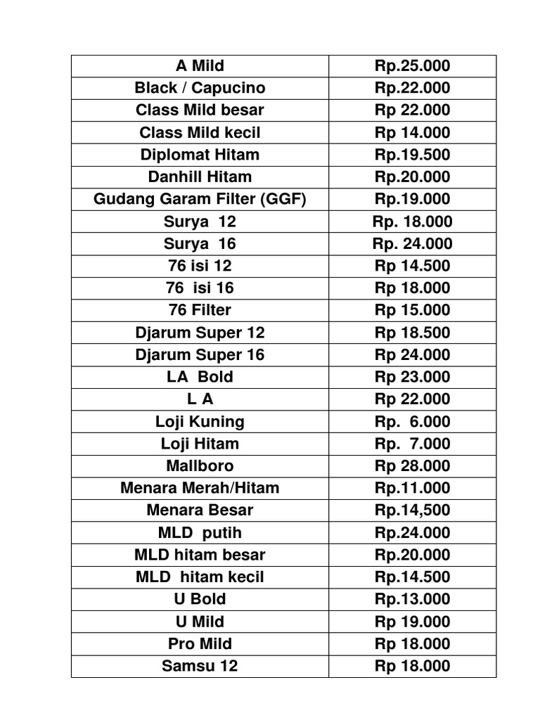 Harga Rokok | PDF