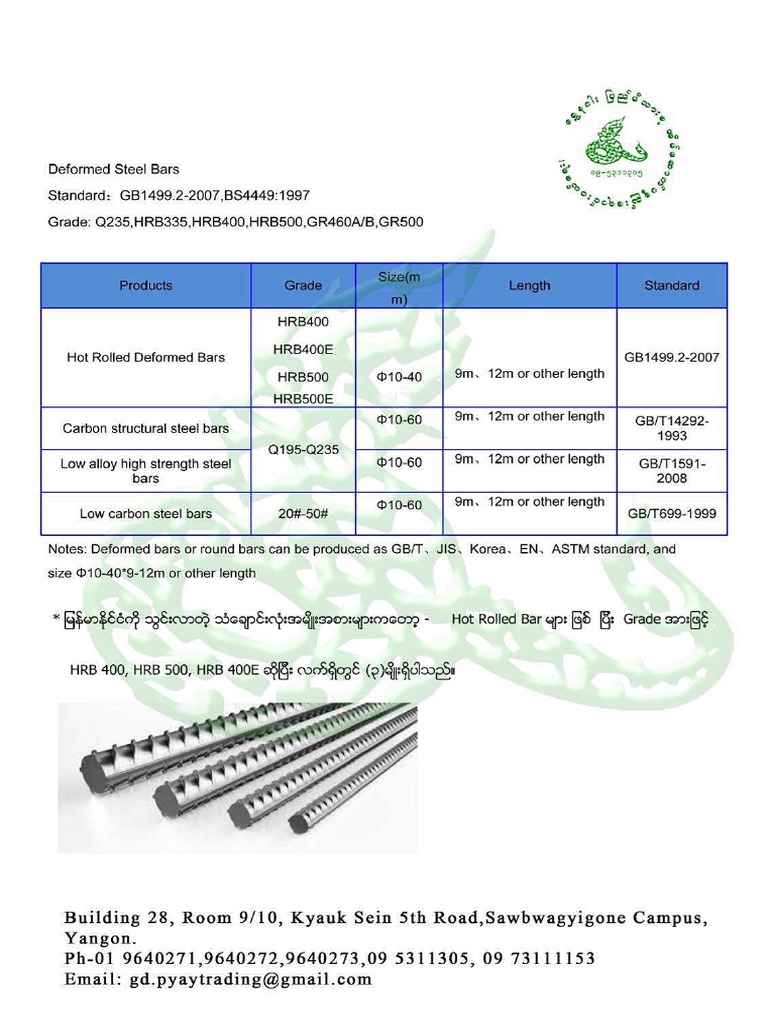 Rebar Properties | PDF