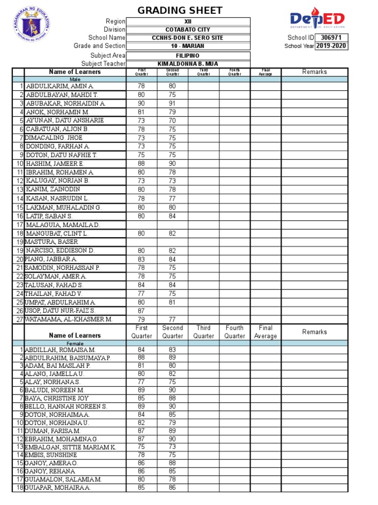 GRADING SHEET IN MAPEH | PDF