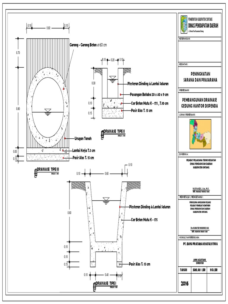 Detail Drainase | PDF