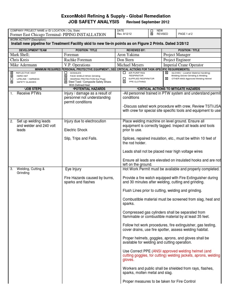 JSA New Line Installation 2012 | PDF | Personal Protective Equipment ...