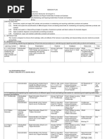 EIM TM! Session Plan | PDF | Electrical Wiring | Occupational Safety And Health