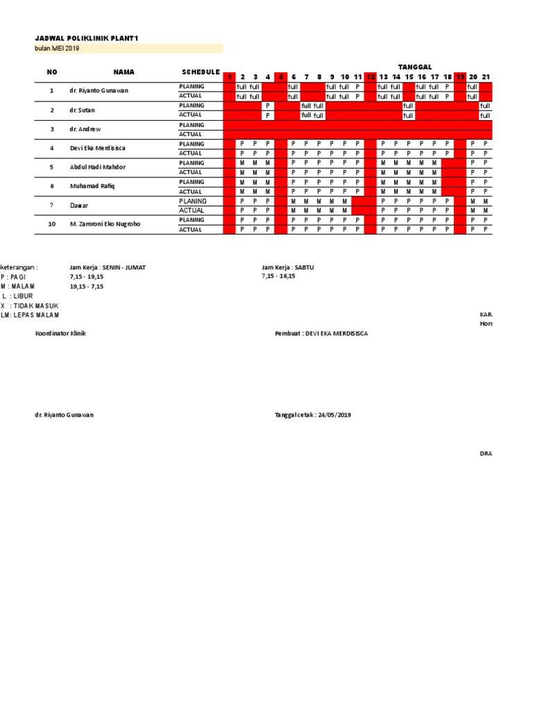 Jadwal Dokter RS Royal Progress | PDF