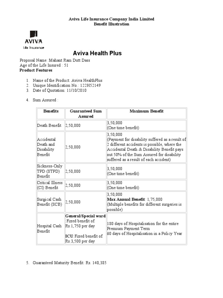 Aviva Life Insurance Company India Limited | Life Insurance | Insurance