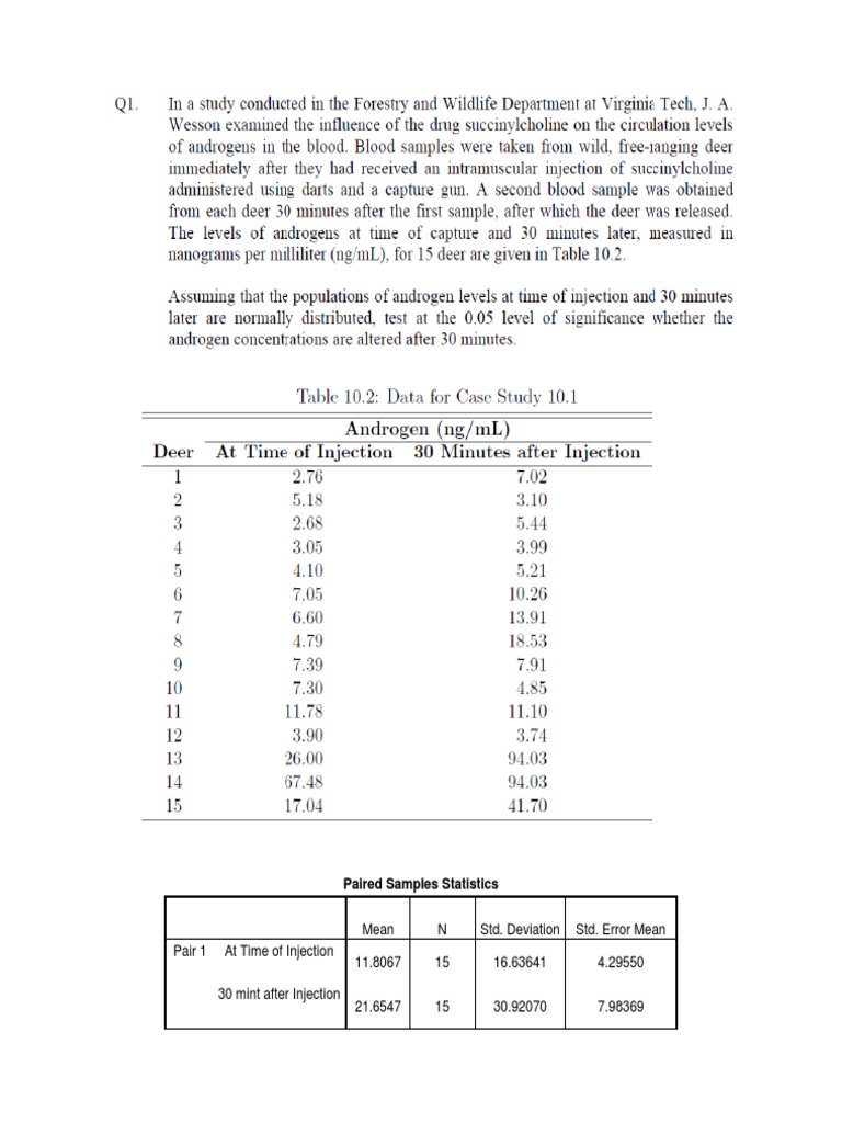 BM Assignment | PDF | Errors And Residuals | Statistical Theory