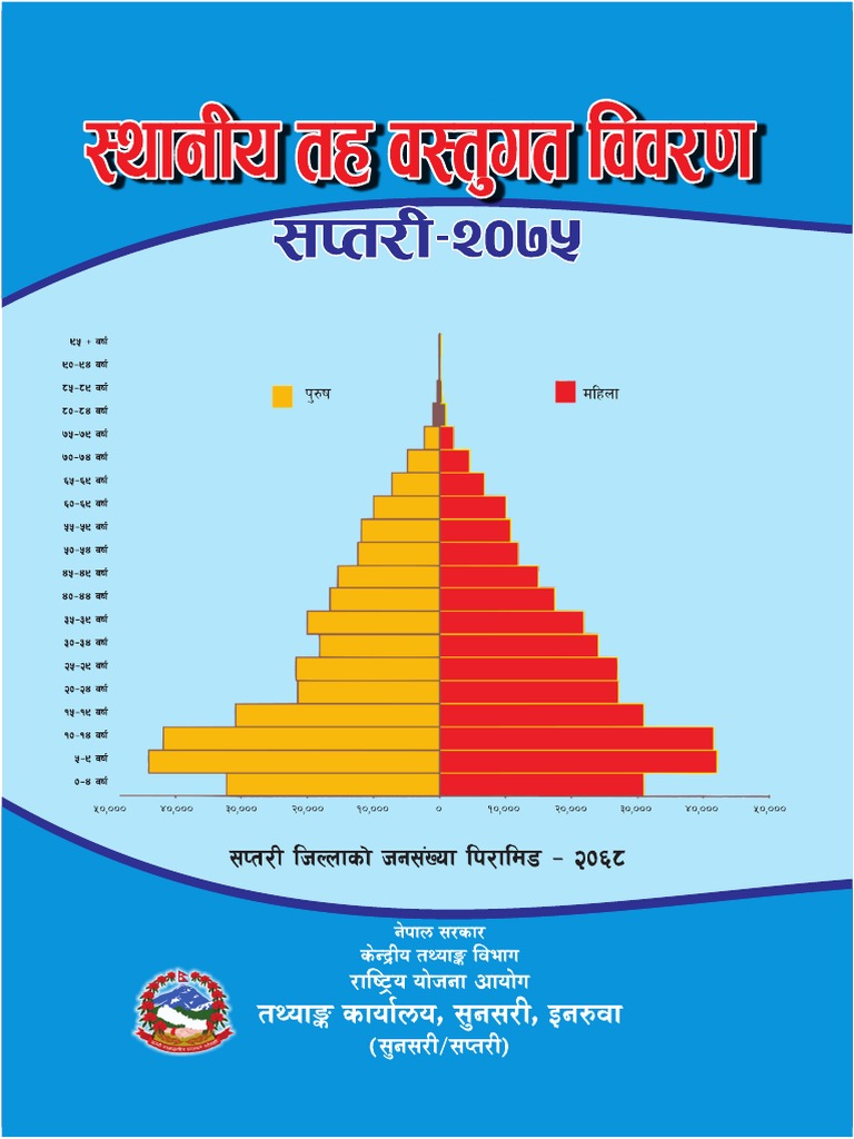 District Profile Saptari PDF | PDF