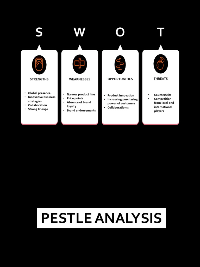 Adidas Swot & Pestle | PDF | Adidas | Counterfeit