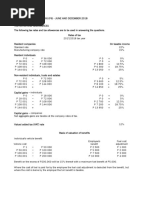 Table of Creditable Withholding Tax Rates | PDF | Withholding Tax ...