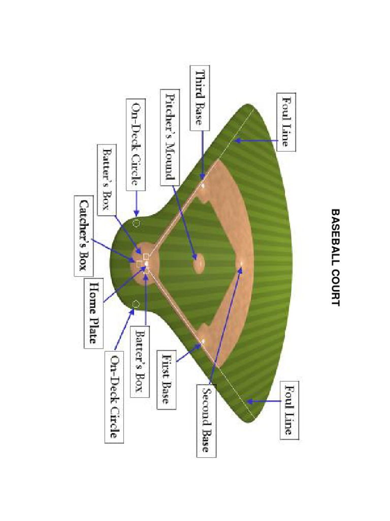 Little League Baseball Field Dimensions