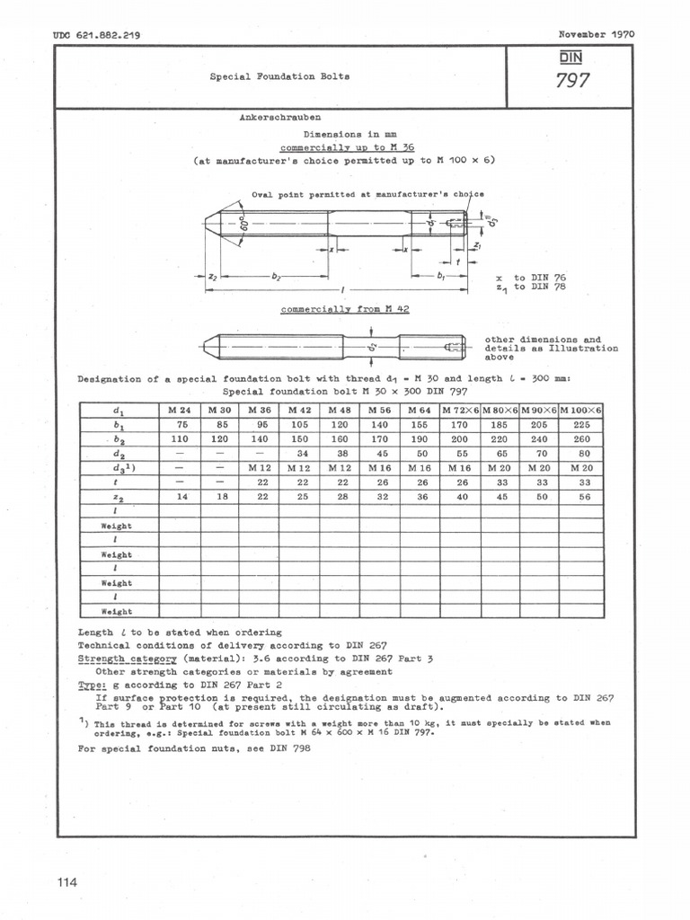 Din 797 | PDF