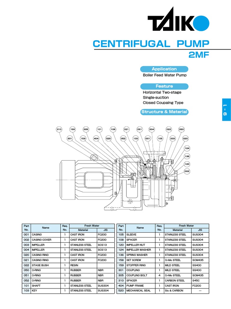 Taiko 2MF - E Pump | PDF | Steel | Machines