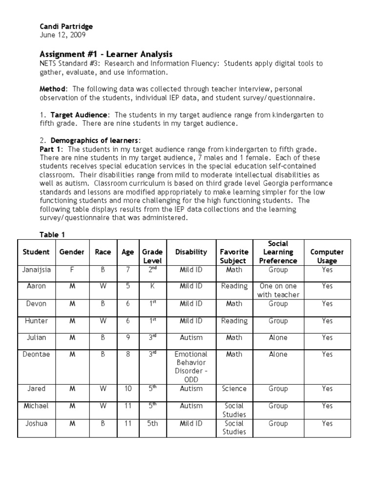 Assignment #1 - Learner Analysis | PDF | Intellectual Disability | Autism
