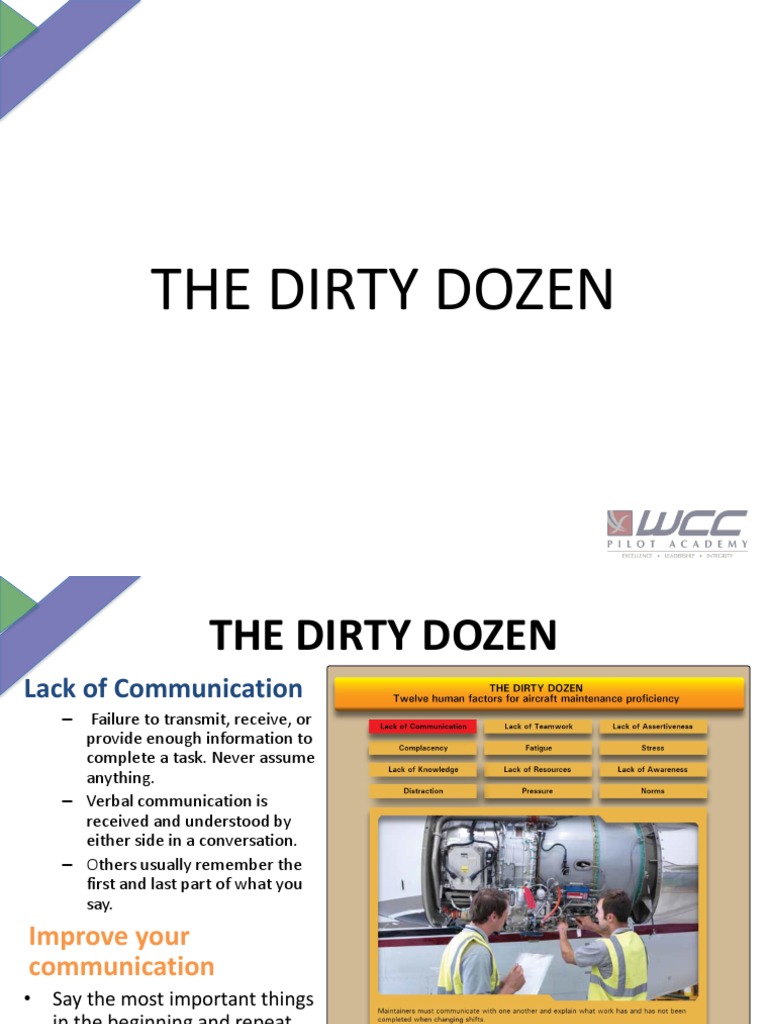 The Dirty Dozen: Communication Errors That Can Undermine Aircraft ...