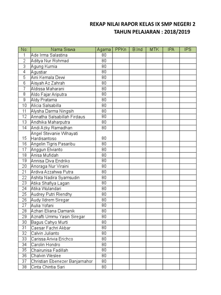 Rekap Nilai Rapor | PDF