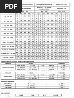 ISO Sampling Plans Iso2859 1 | PDF