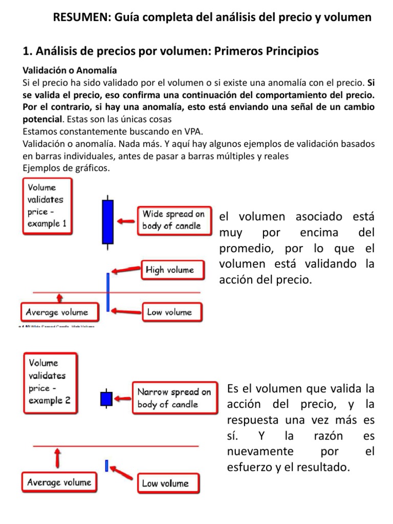 RESUMEN Guía Completa Del Análisis Del Precio y Volumen | PDF ...