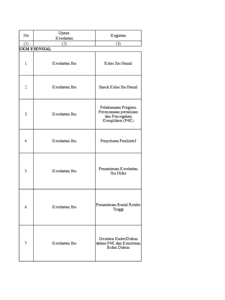 Ruk Kia, KB TH 2020,2021,2022 | PDF | Kesehatan Holistik