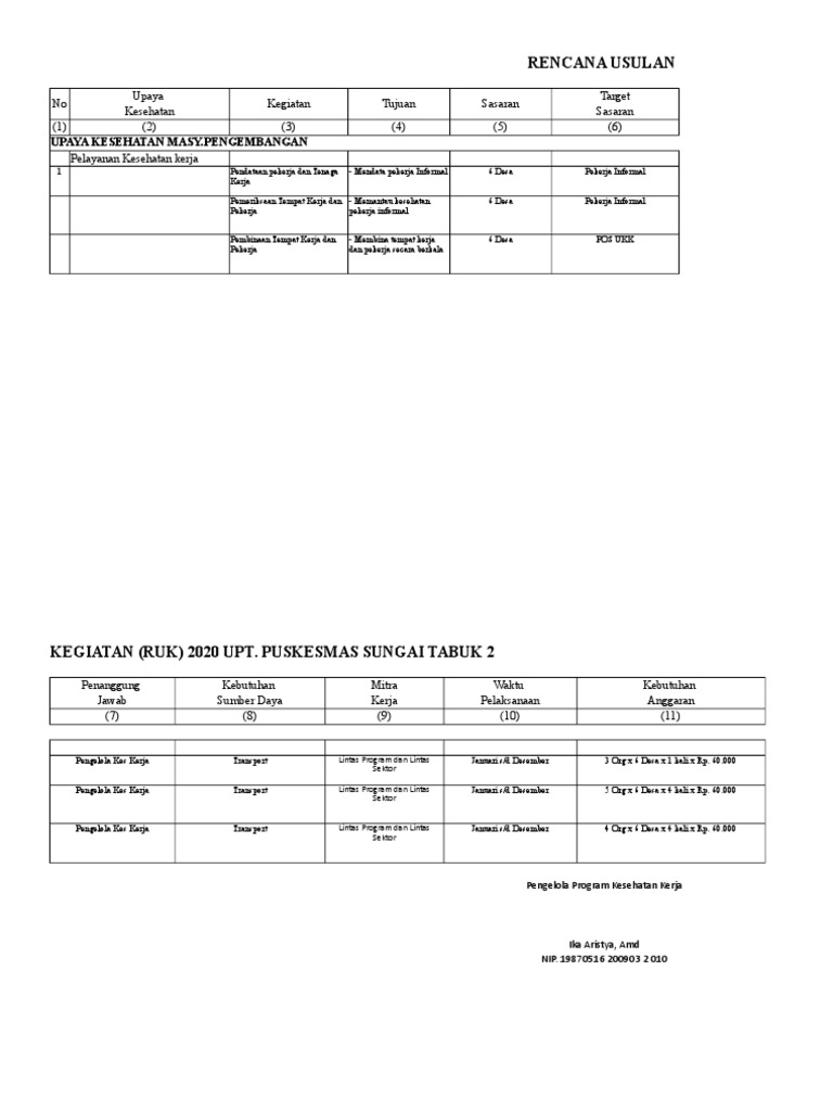 RUK Dan RPK KES KERJA !!! | PDF