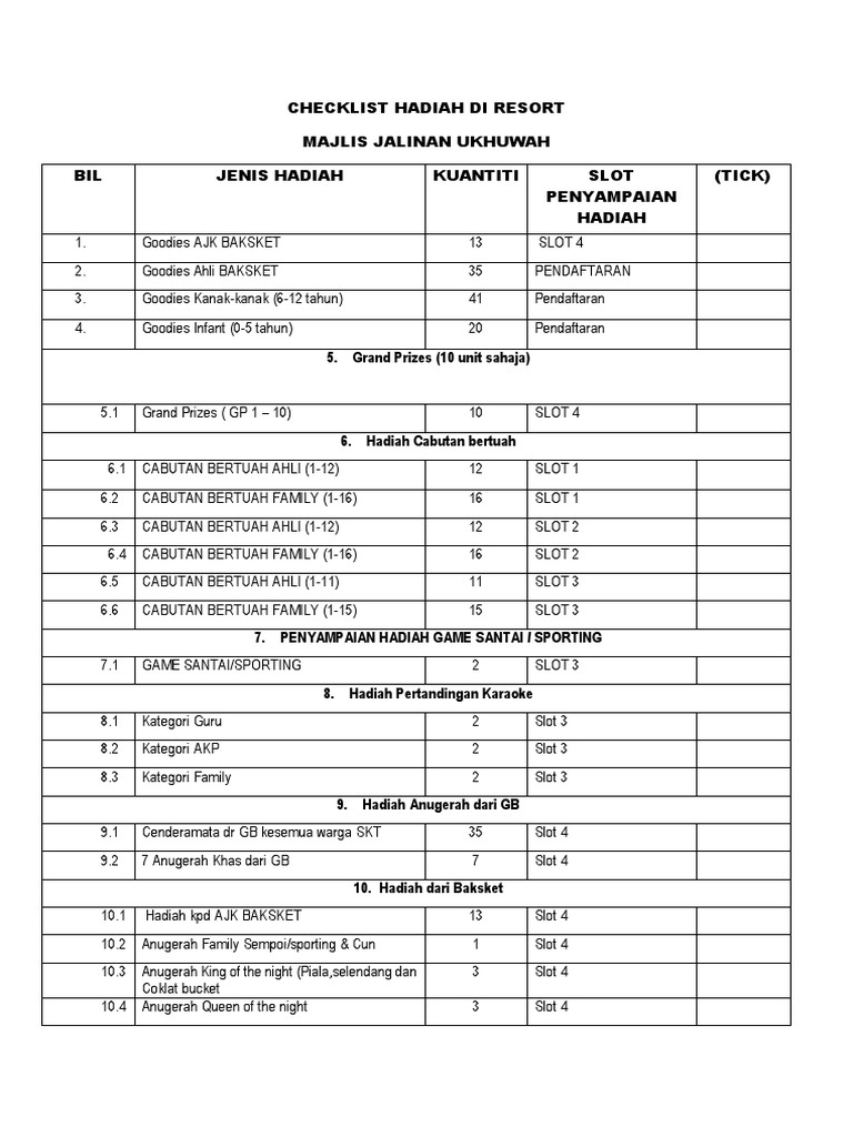 Checklist Hadiah Untuk Di Bawa Ke Resort 1 | PDF