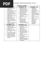 Nptel Practice Questions Day-1 | PDF | Entrepreneurship | Startup Company