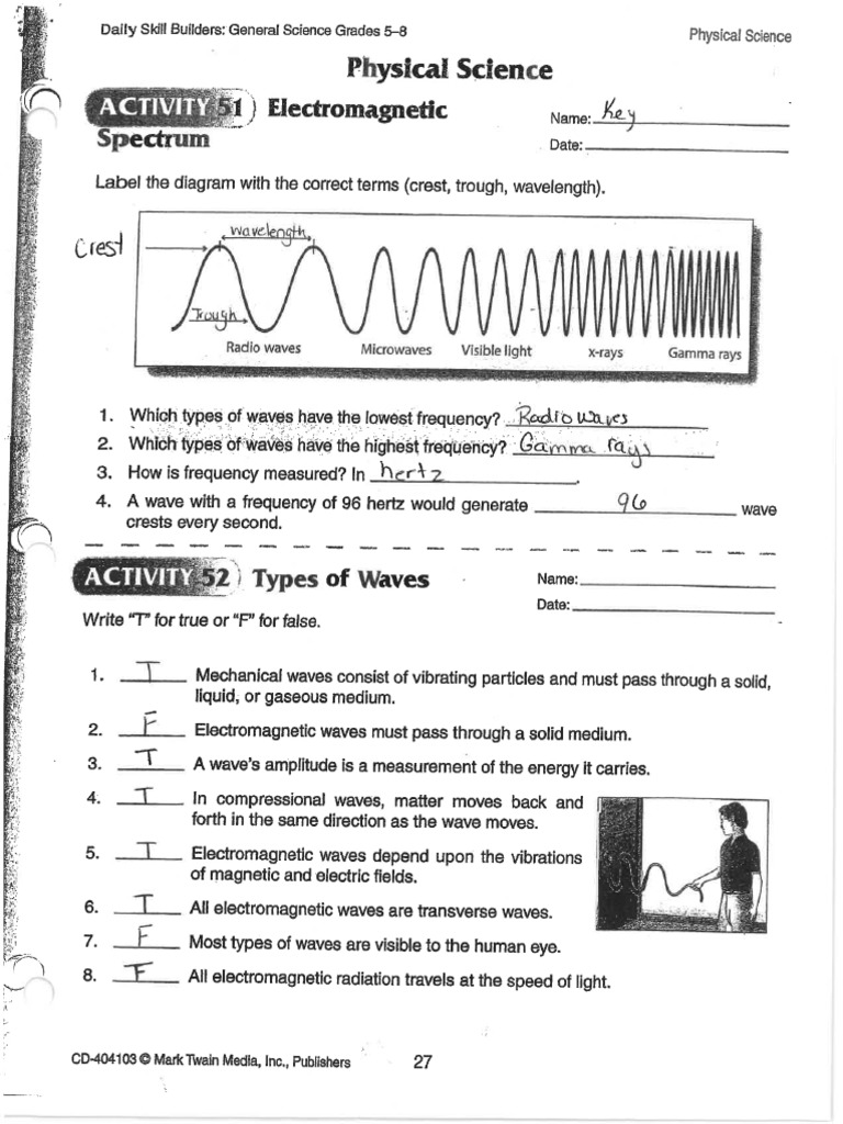 Waves Test Review PKT Key | PDF
