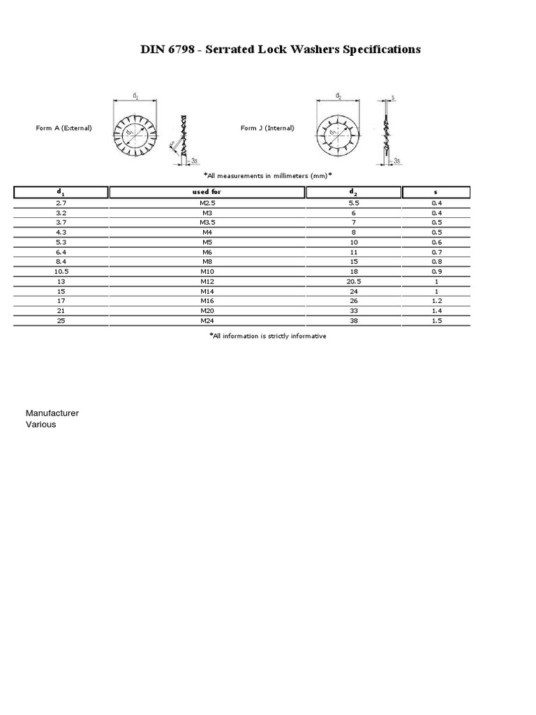 DIN 6798 Specifications | PDF | Technology & Engineering