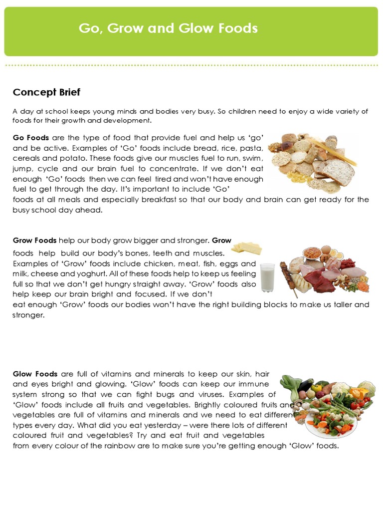 Essential Go, Grow, Glow Foods Guide | PDF | Diet (Nutrition) | Diet ...