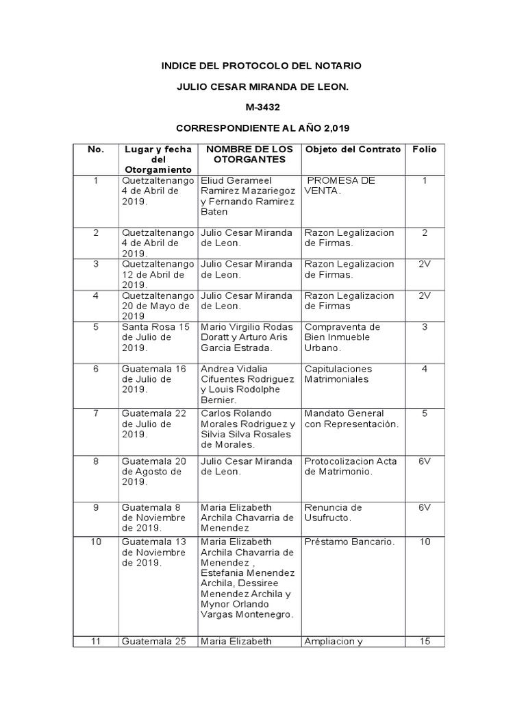 Índice de Protocolos Notariales 2019 | PDF | Derecho Civil (Common Law ...