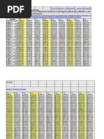 Tabela Conversao Polegadas em Milimetros PDF | PDF
