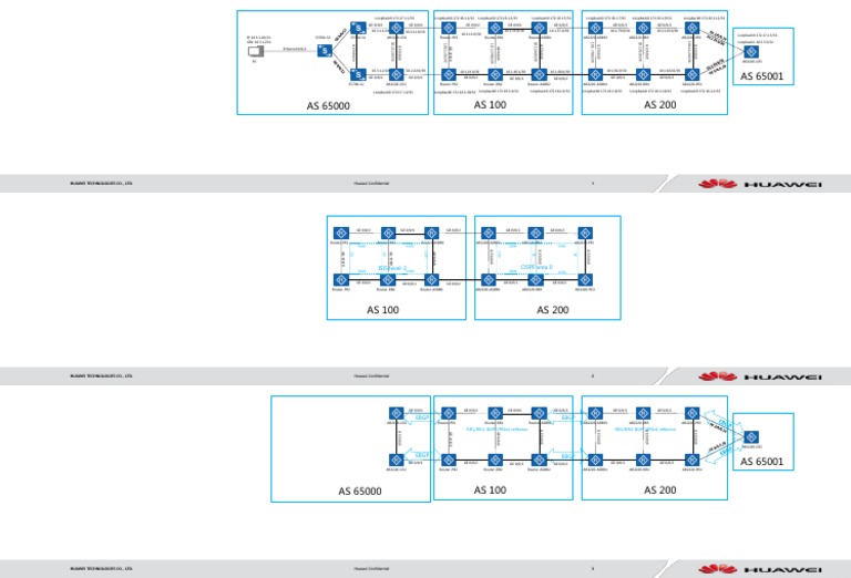 HCIE-R&S V3.0 Pilot LAB Topology PDF | PDF