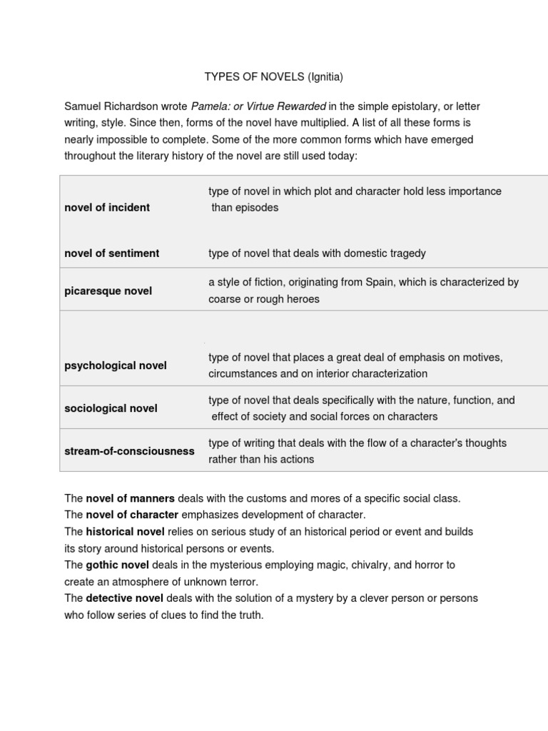Types of Novels | PDF | Novels