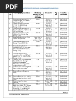 ERDMP Regulations | PDF | Emergency Management | Emergency