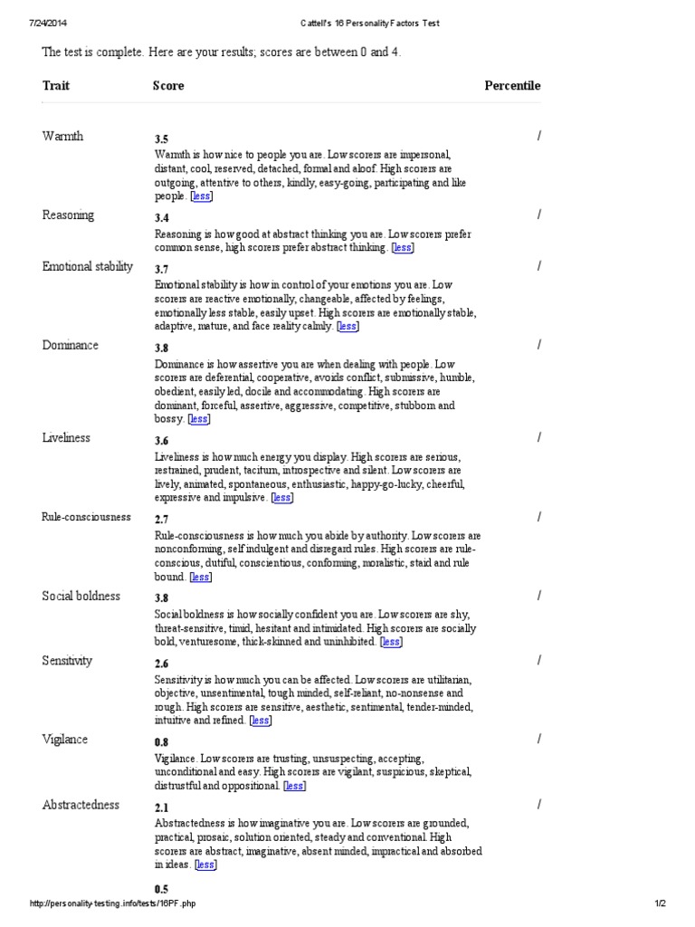 Personality Profile: Results from Cattell's 16 Personality Factors Test ...
