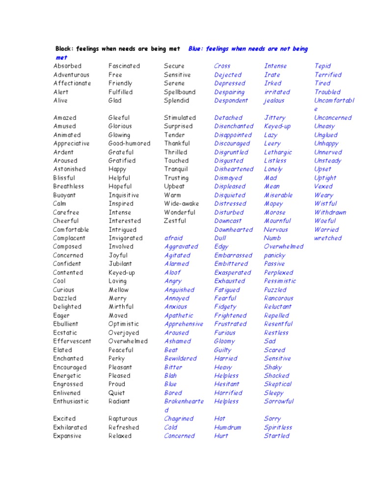 Emotional Feeling Words | PDF