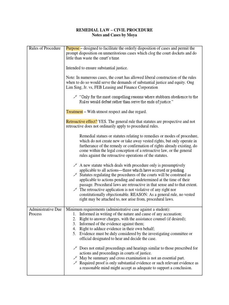 Remedial Law – Civil Procedure: A Comprehensive Overview of Key ...